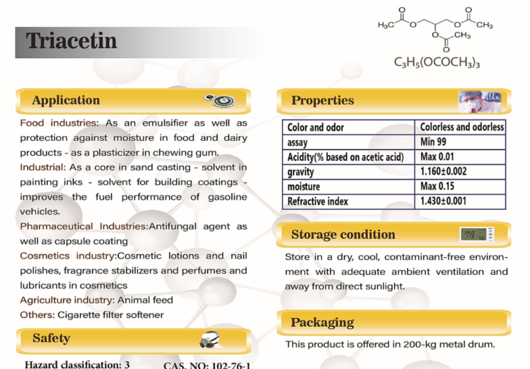 Triacetin - Sipan Holding